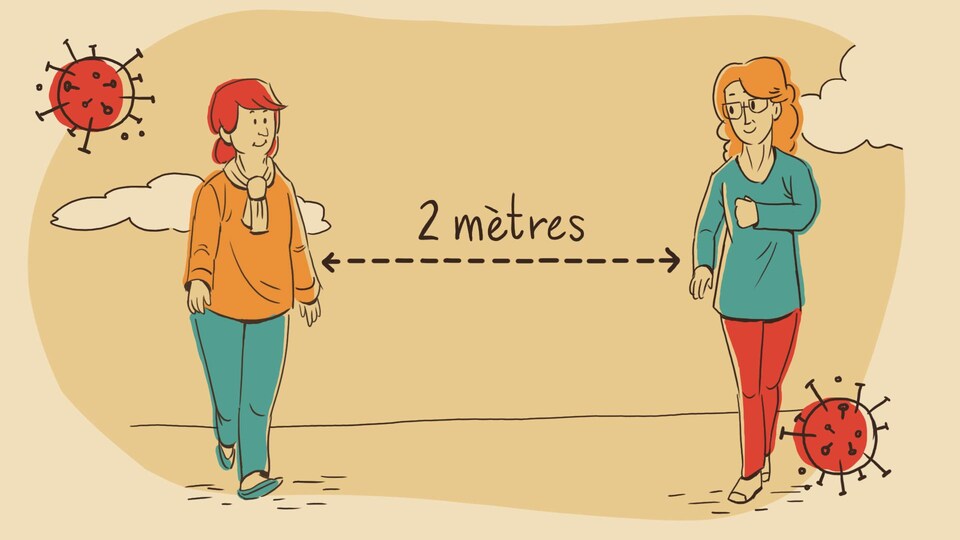 Que faire et ne pas faire en isolement? | La COVID-19 en Atlantique ...