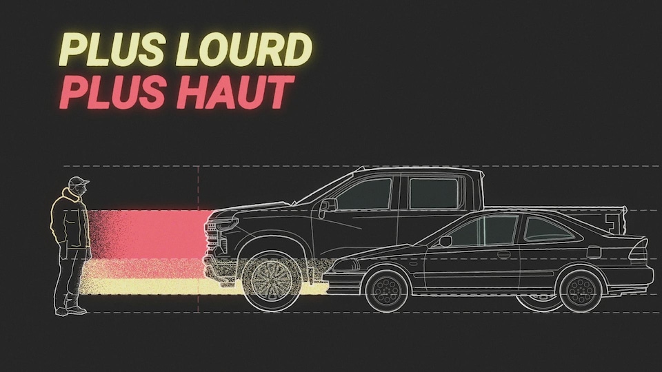 Des piétons de plus en plus à risque dans l’angle mort | Radio-Canada.ca