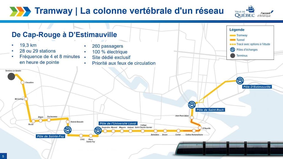 Tramway : la Ville de Québec confirme qu'un tunnel passera sous le ...