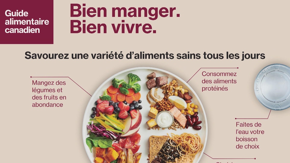 De nouvelles directives alimentaires dans certaines écoles de T.-N.L ...