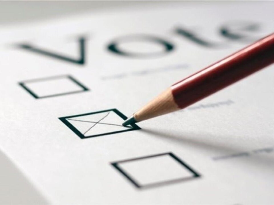 Élections Québec 2018 | Radio-Canada.ca