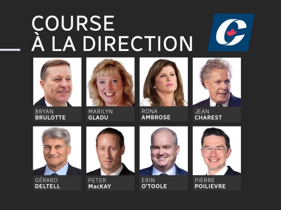 La course à la direction du Parti conservateur est lancée | Radio-Canada.ca