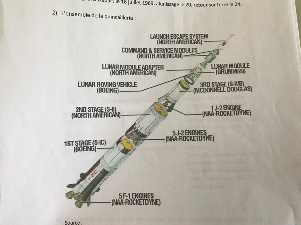 Un homme du Témiscamingue a travaillé pour une entreprise impliquée ...