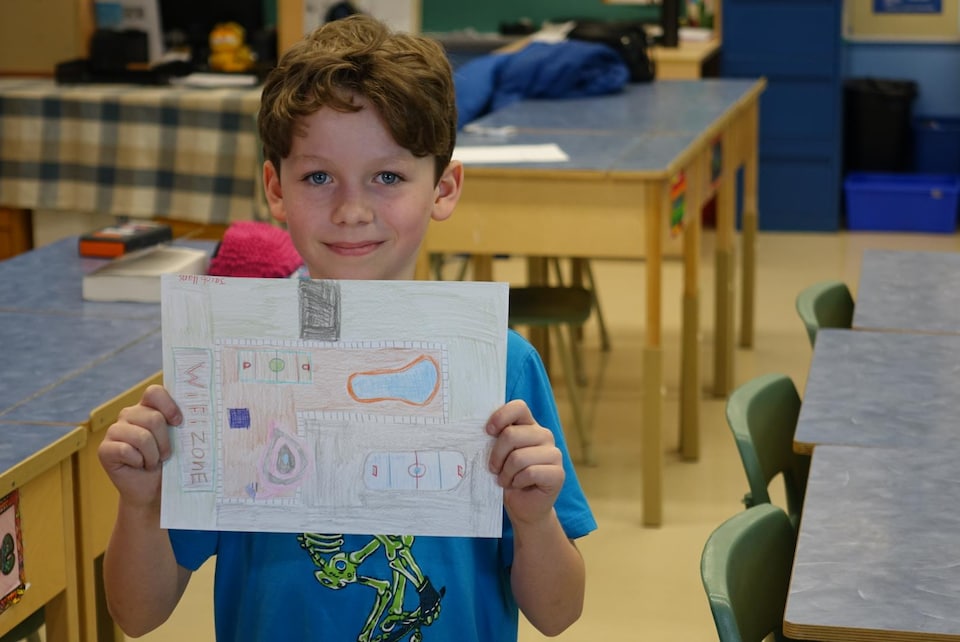Mon école de rêve, selon des élèves de cinquième année | Radio-Canada.ca