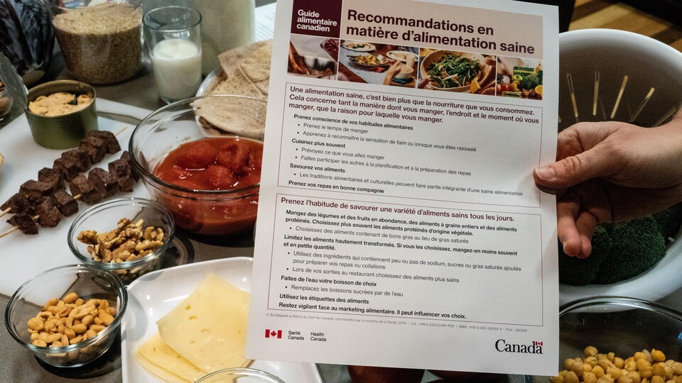 Le guide alimentaire fait réduire le prix de l'assiette des Canadiens ...