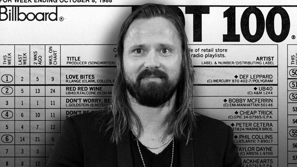 Quelle est la formule secrète de Max Martin, « le scientifique de la ...