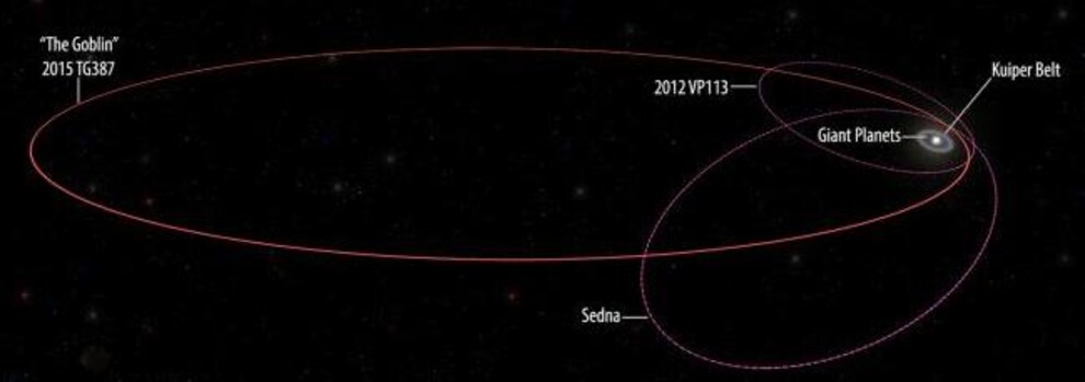 Une toute petite planète naine détectée aux confins du Système solaire ...