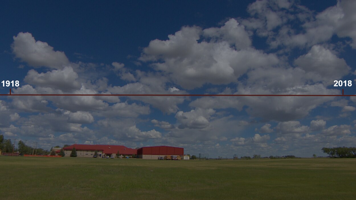 La ligne du temps du Collège Mathieu | Radio-Canada