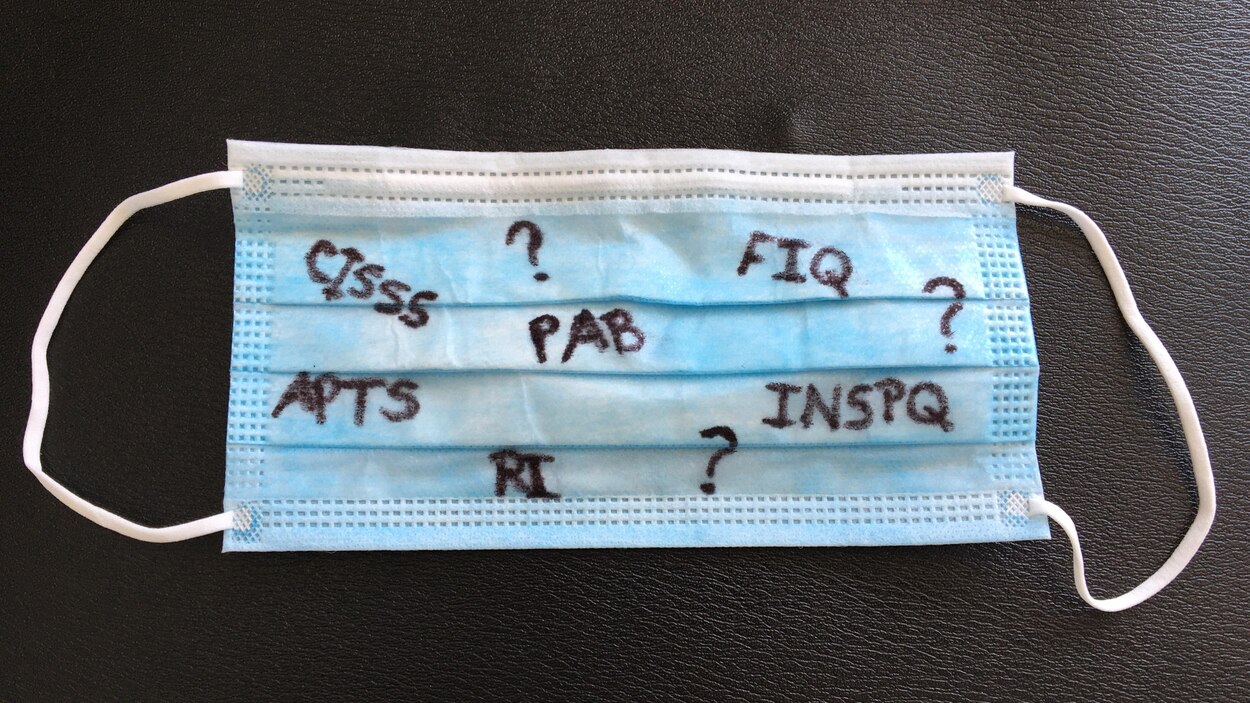 Les abréviations à connaître durant la crise de la COVID-19 | Radio-Canada