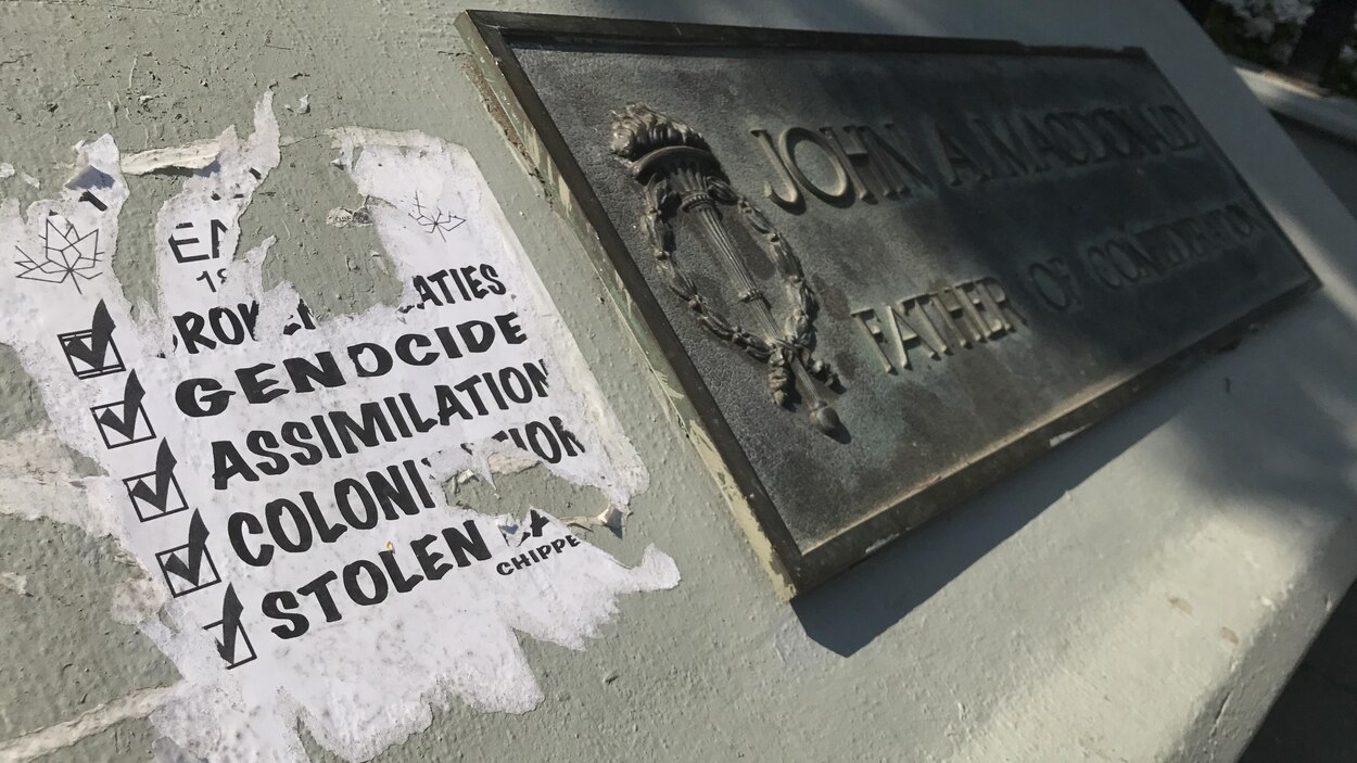 La Loi sur les Indiens expliquée | Radio-Canada