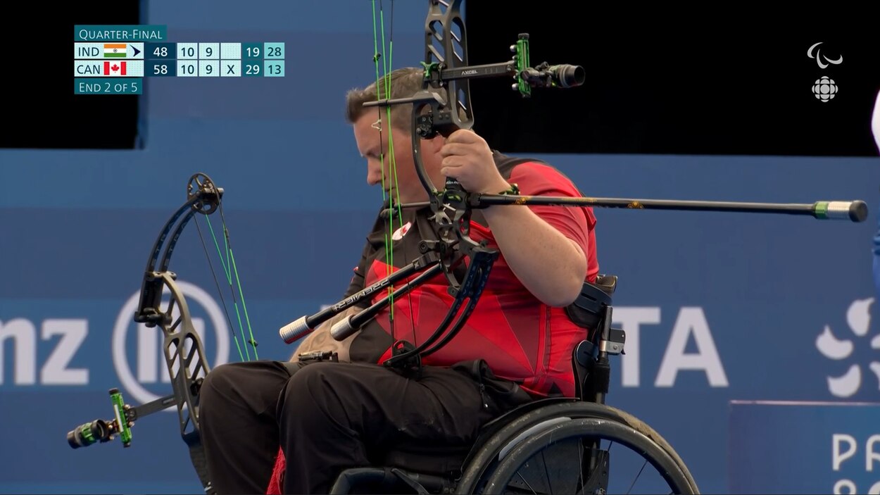 Défaite pour Kyle Tremblay en prolongation des quarts de finale | Radio ...