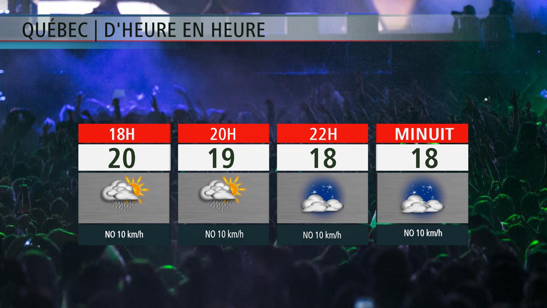 FEQ 7 juillet : À savoir pour ce soir | Radio-Canada.ca