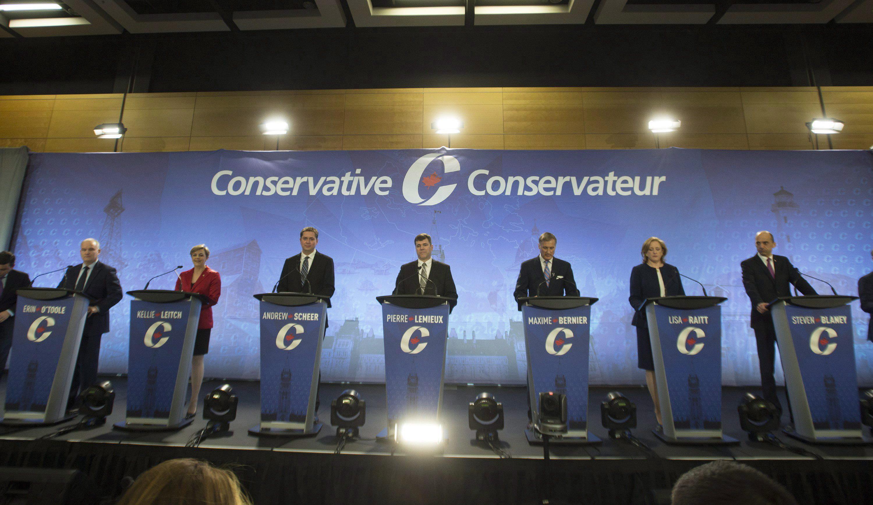 Direction 2019 pour les candidats conservateurs | Radio-Canada.ca