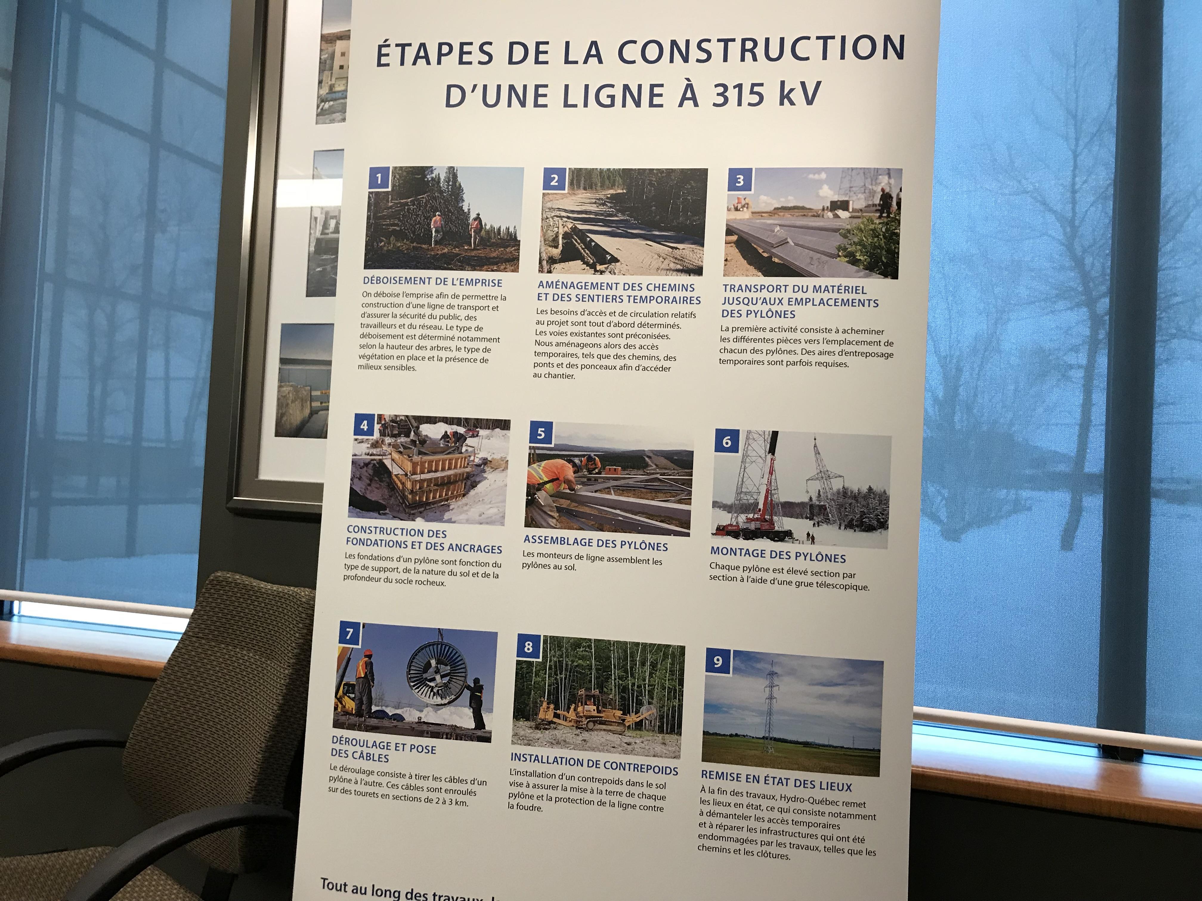 Construction d'une nouvelle ligne de plus de 150 km : Hydro-Québec ...