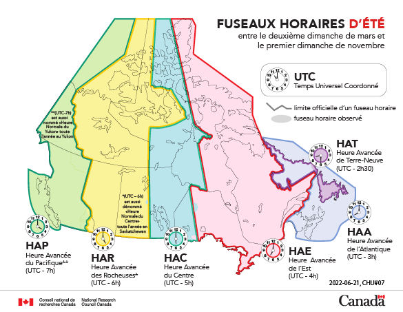C’est bientôt l’heure d’avancer l’heure | Radio-Canada.ca