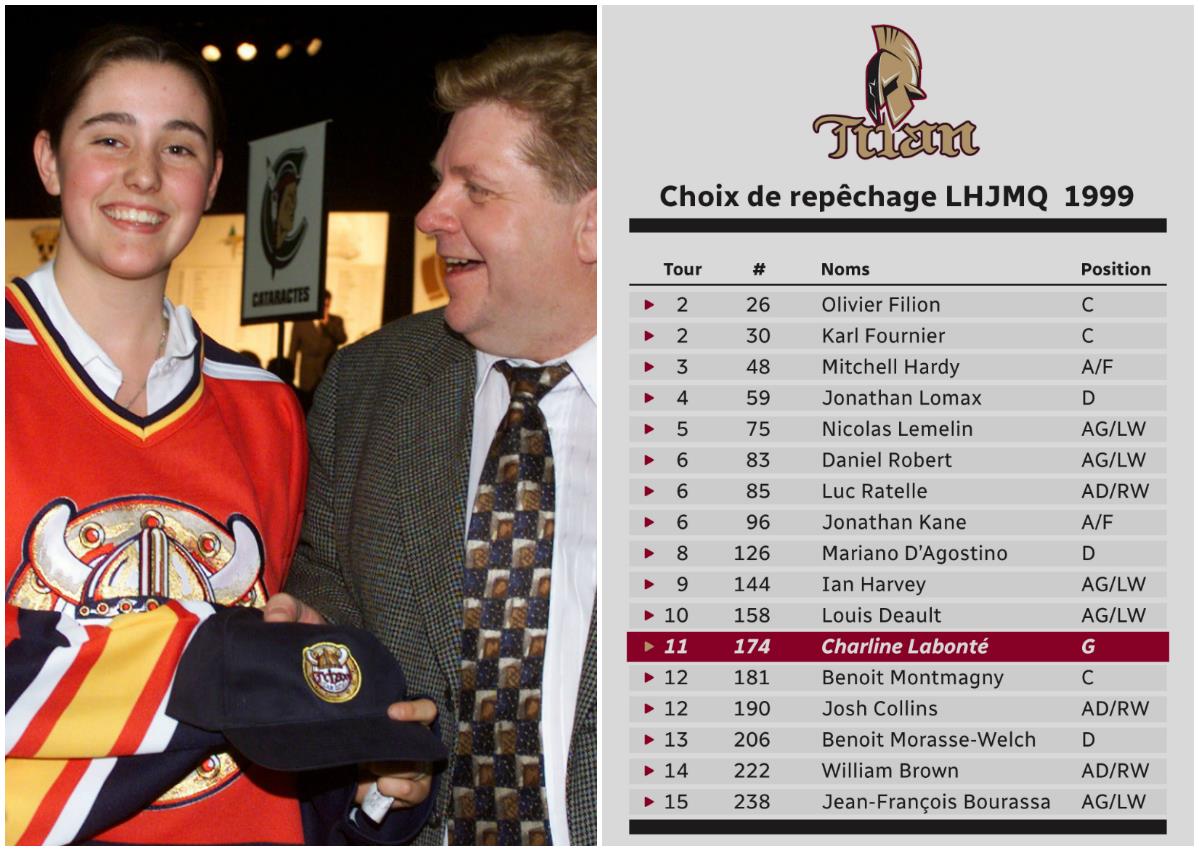 La gardienne Charline Labonté, à la poursuite de nouveaux buts | Radio ...