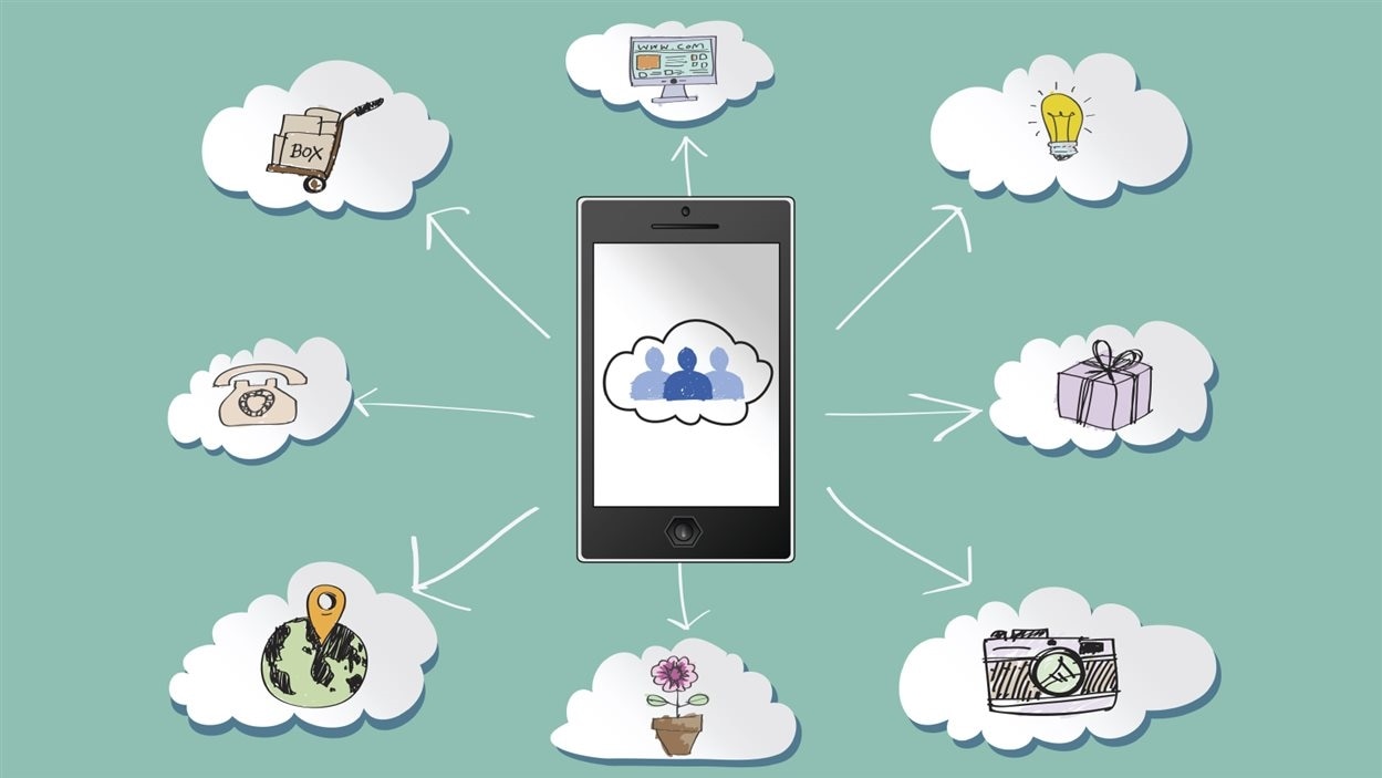 L'économie de partage, c'est quoi