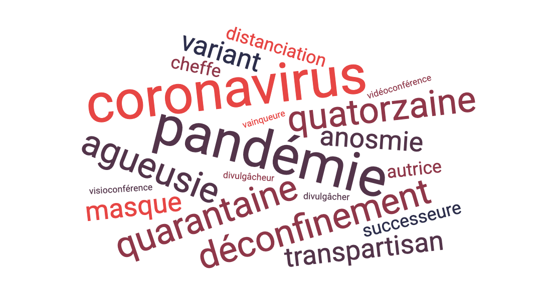 Ces mots qui ont défini 2020 | OHdio | Radio-Canada