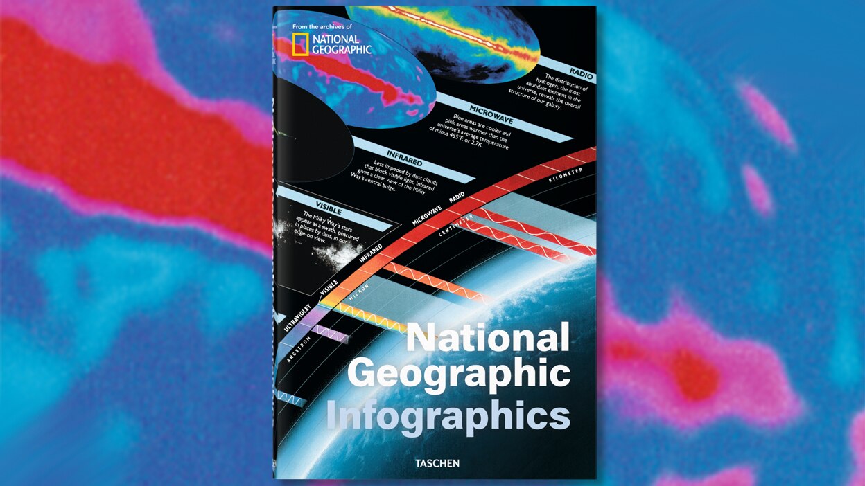 National Geographic Infographics : le meilleur des infographies depuis ...