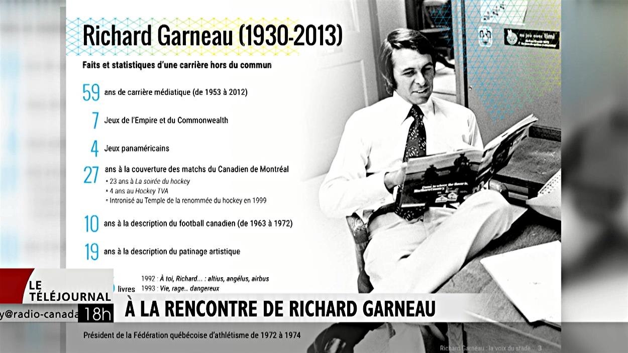 À la rencontre de Richard Garneau
