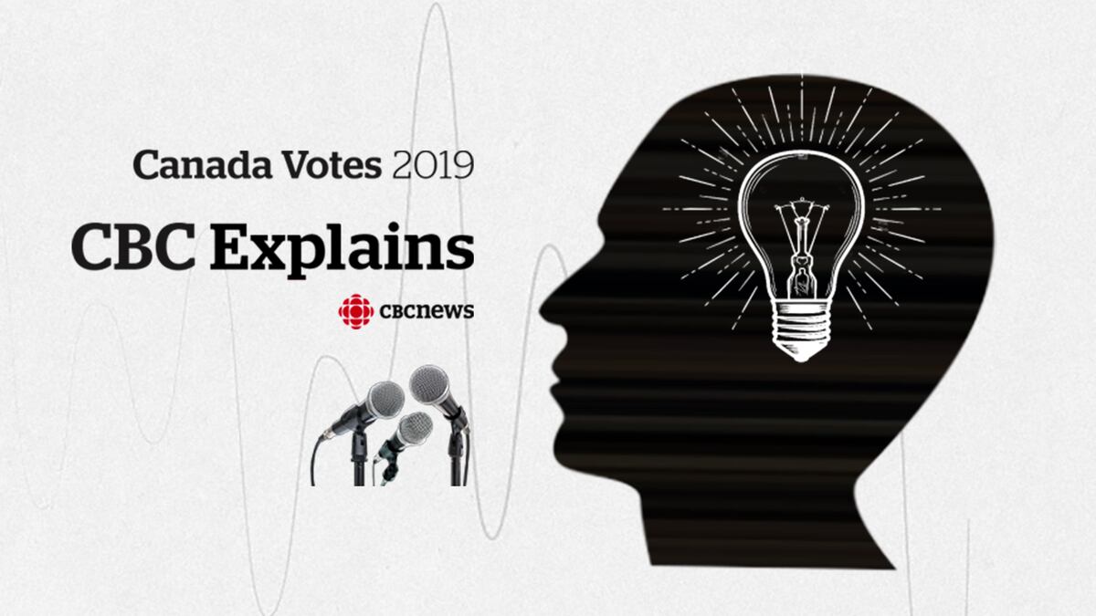 Canada Votes: CBC Explains | Short format | CBC Gem