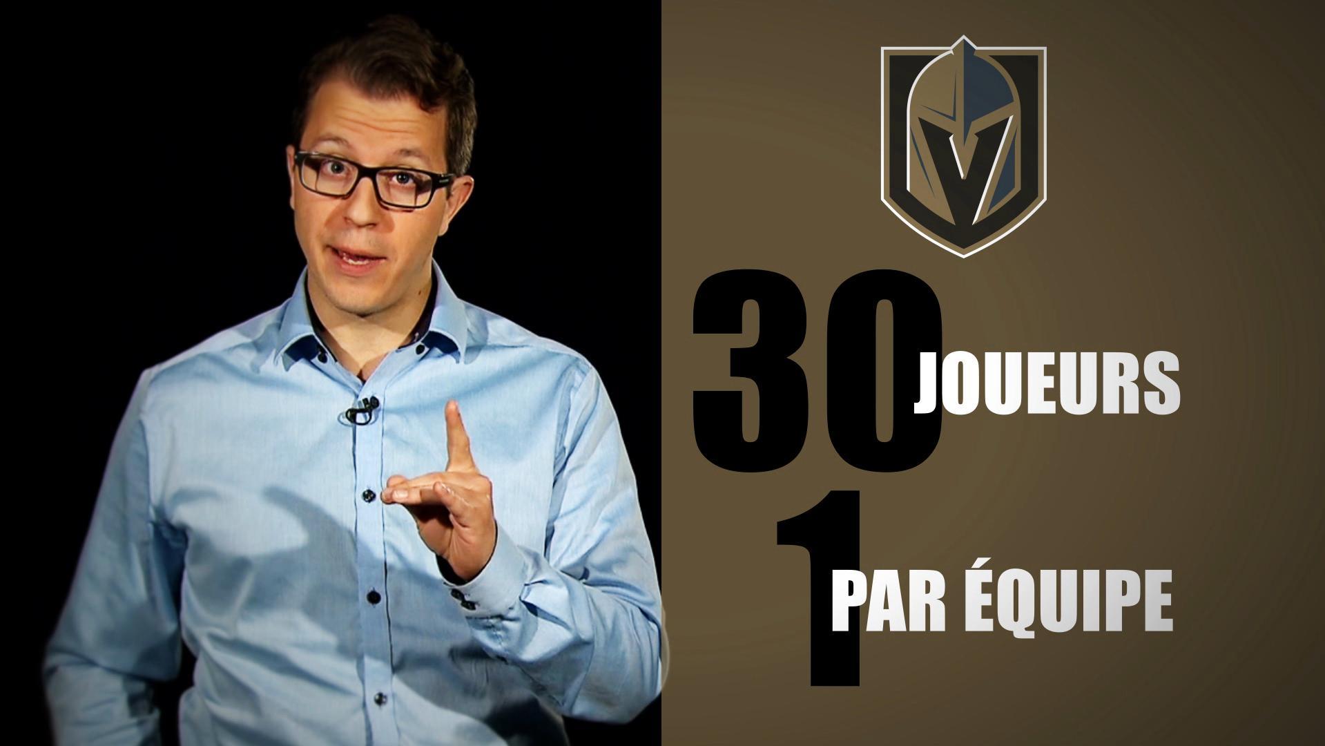 Le repêchage d'expansion expliqué | ICI Radio-Canada Sports | ICI Radio ...