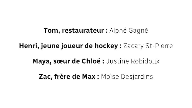 Personnage | Premier trio | Personnage | Leur entourage (suite) | ICI ...